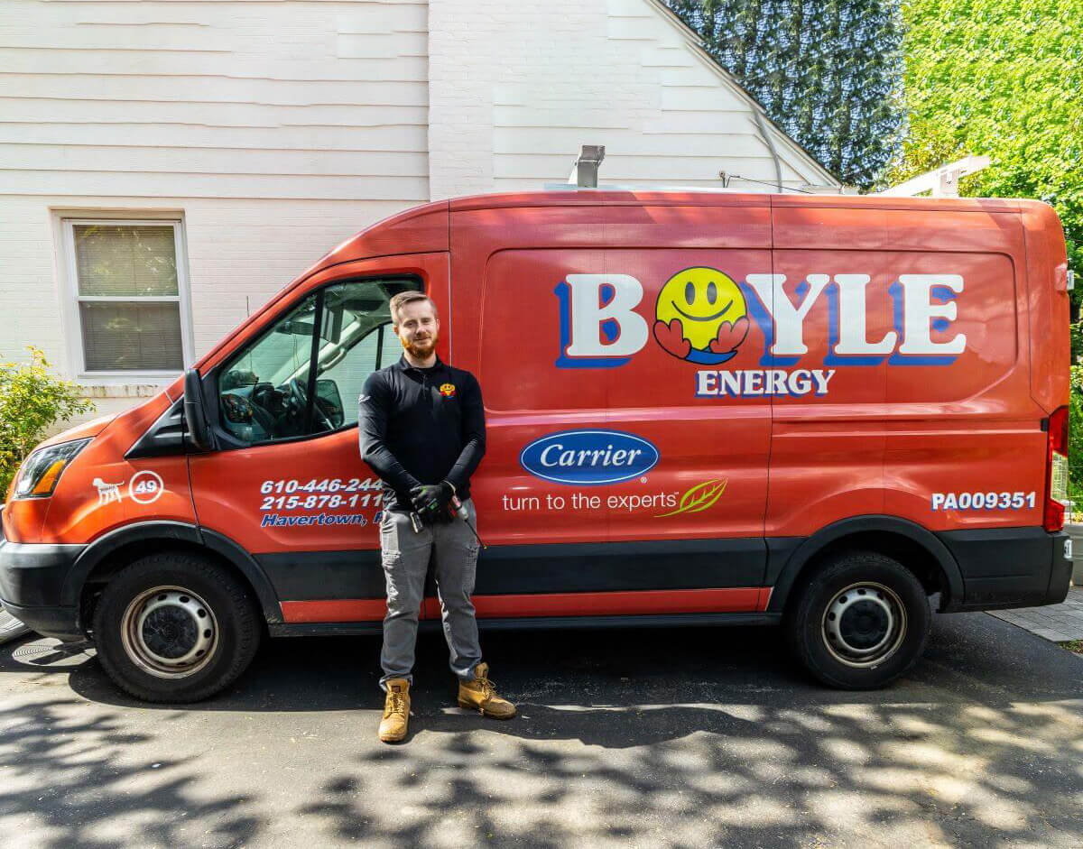 Grid Menus | Boyle Energy