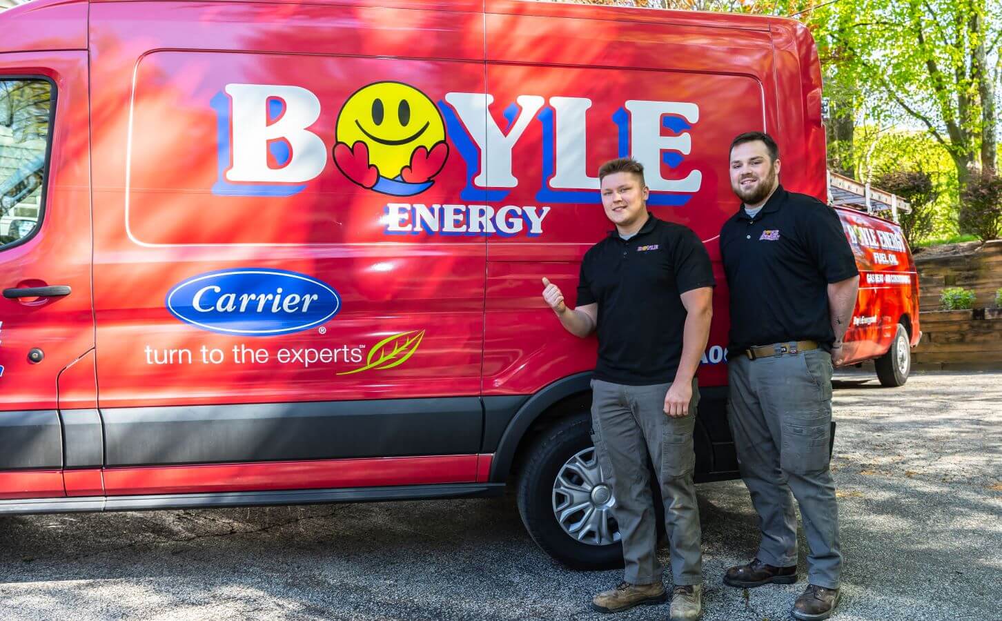 Careers Form | Boyle Energy